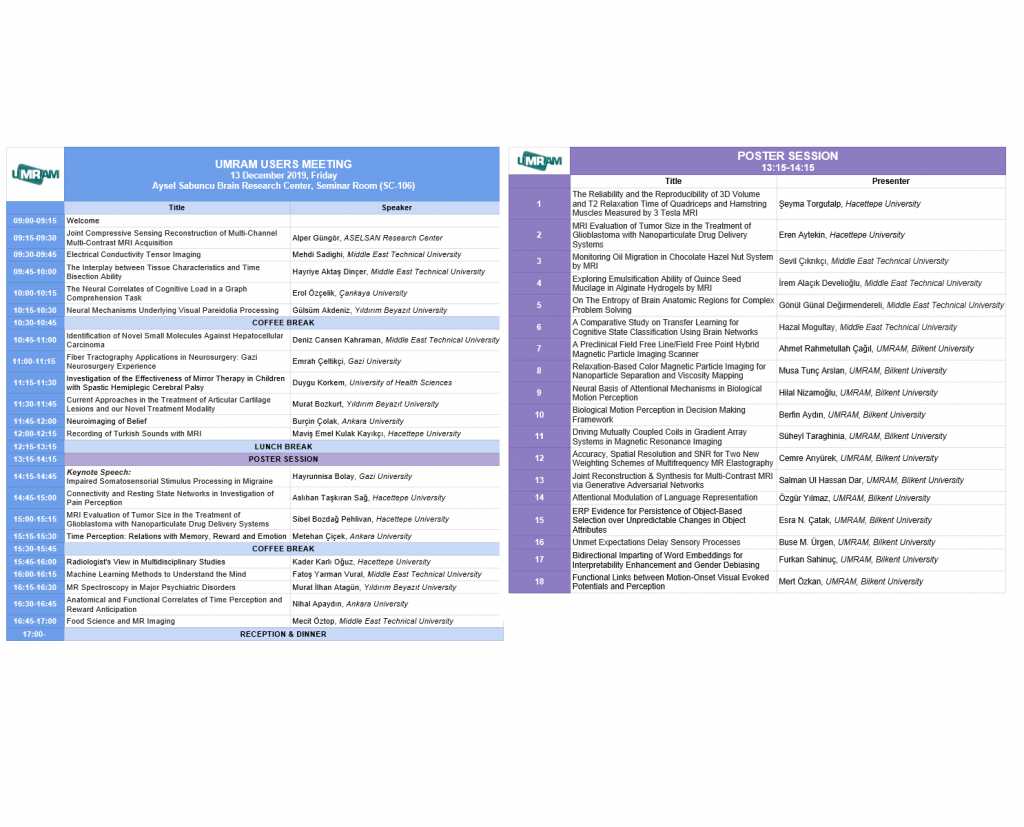 UMRAM Users Meeting – UMRAM